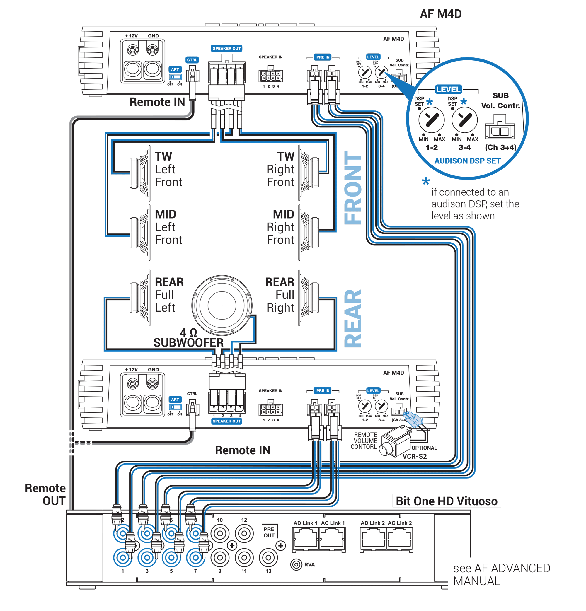 9. INSTALLATION EXAMPLES – Audison