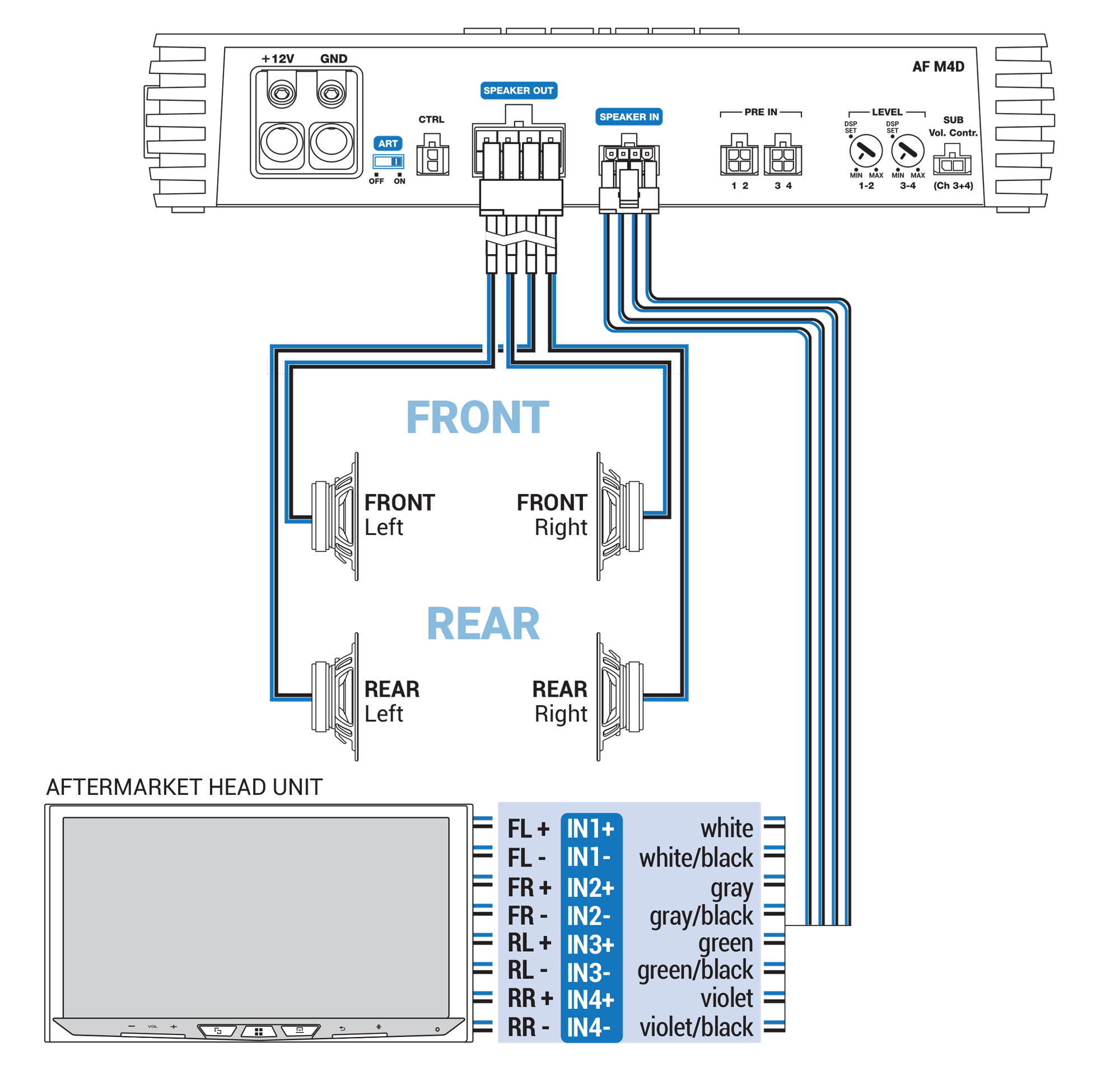 9. INSTALLATION EXAMPLES – Audison