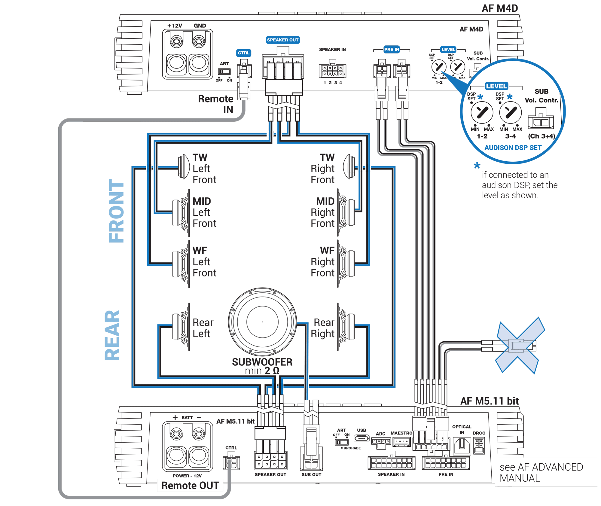 9. INSTALLATION EXAMPLES – Audison