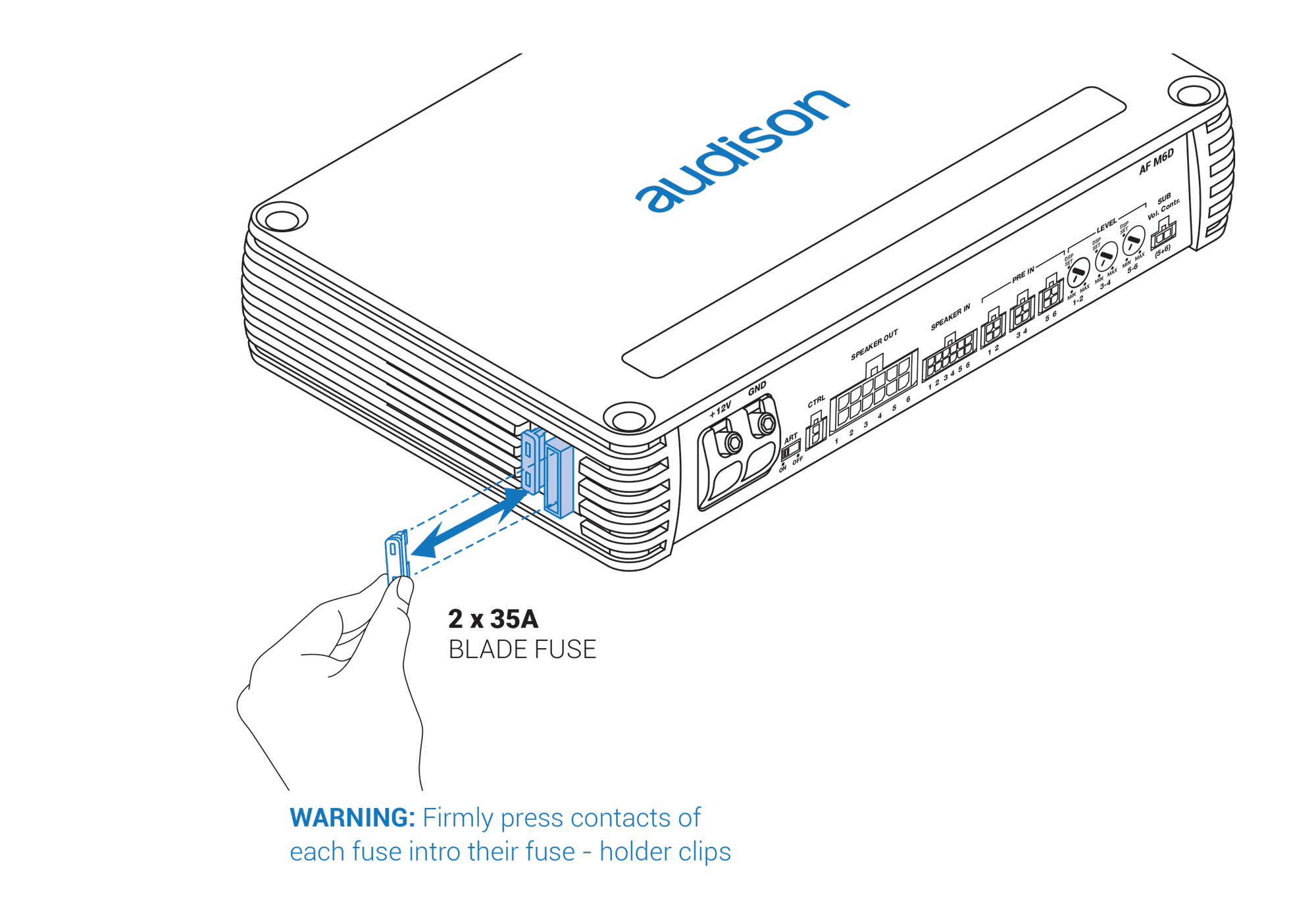 6.POWER SUPPLY AND REMOTE CONNECTION/FUSE REPLACEMENT – Audison