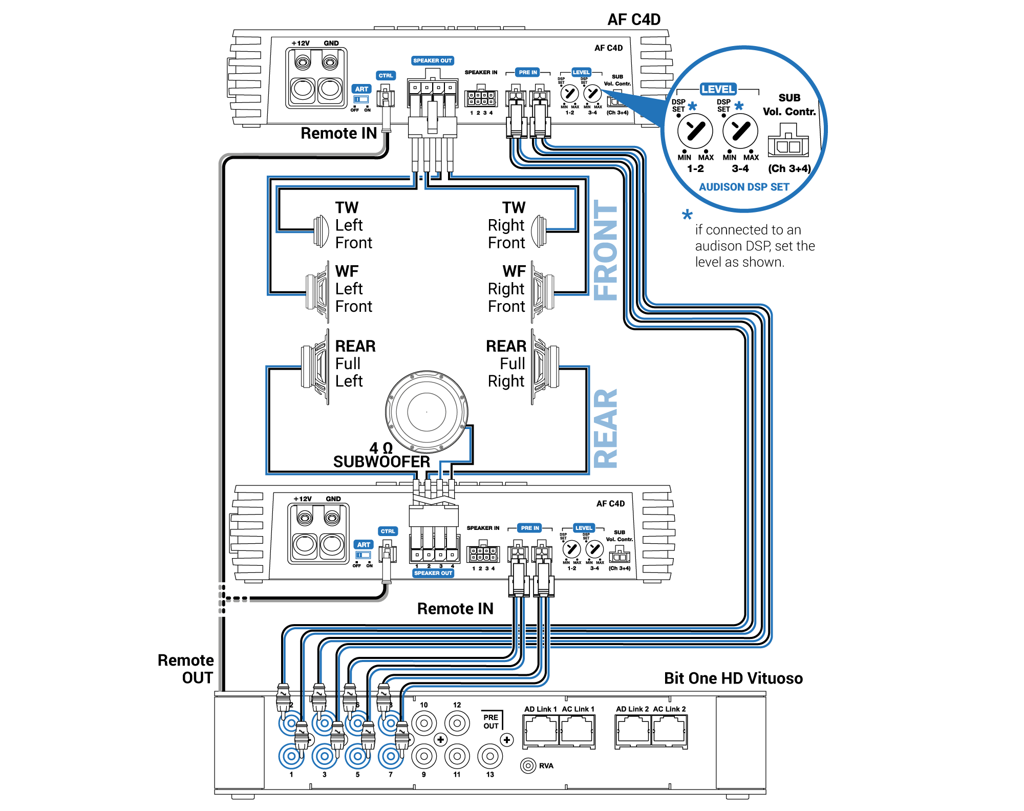 9. INSTALLATION EXAMPLES – Audison