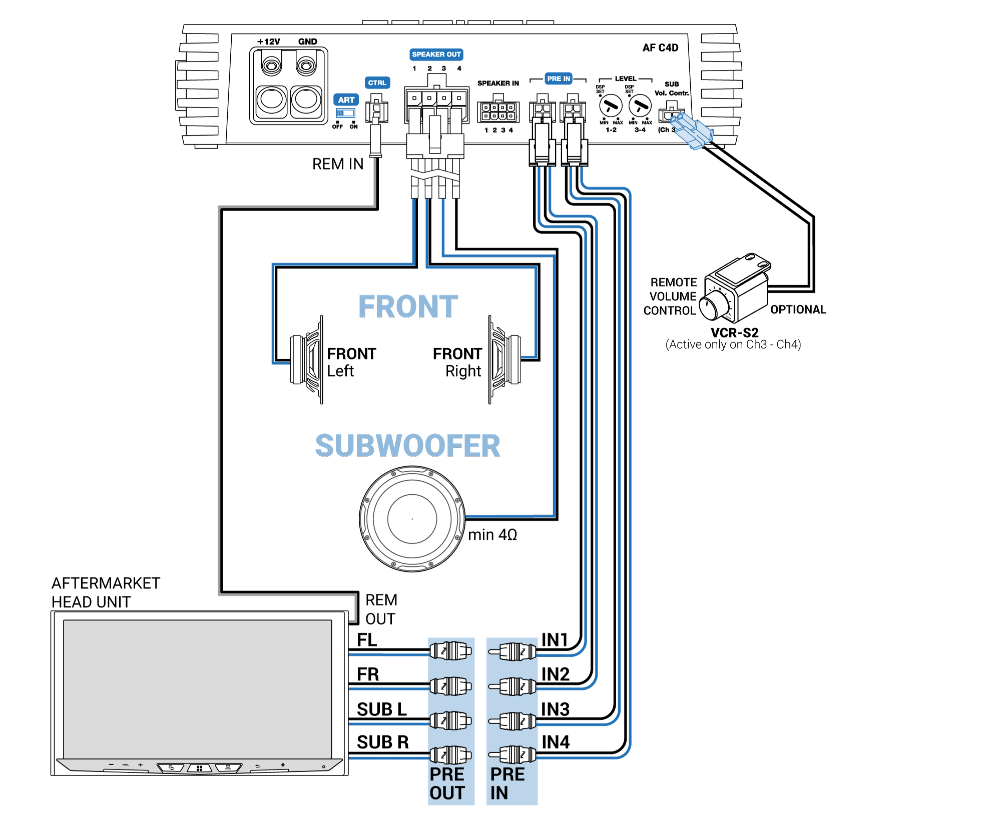 9. INSTALLATION EXAMPLES – Audison