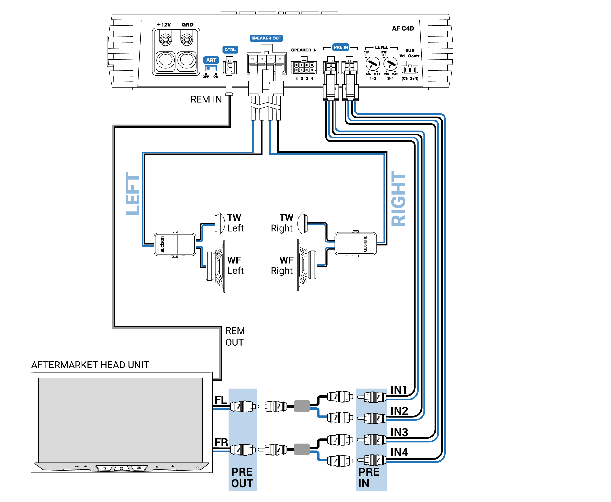 9. INSTALLATION EXAMPLES – Audison