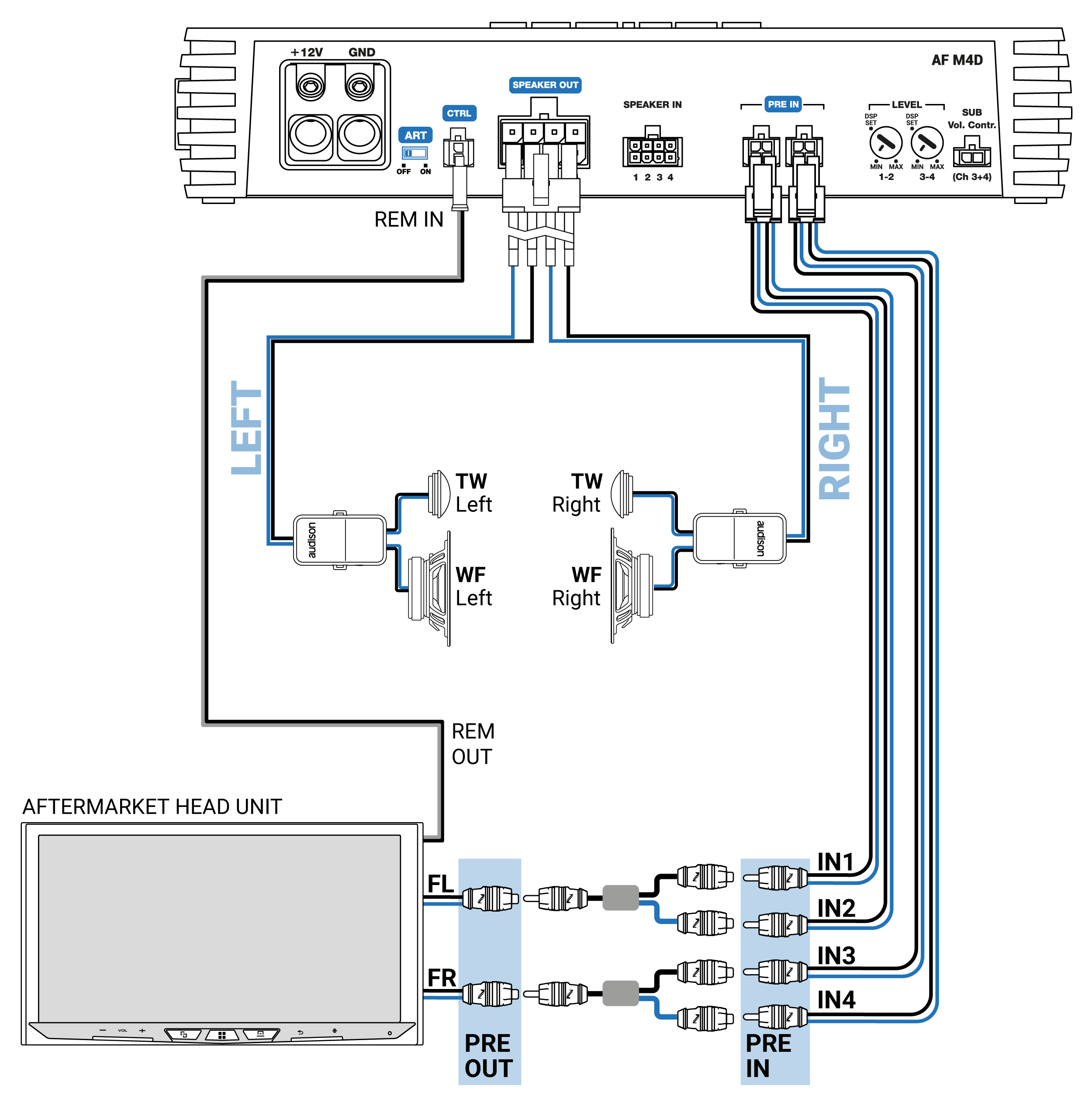 9. INSTALLATION EXAMPLES – Audison